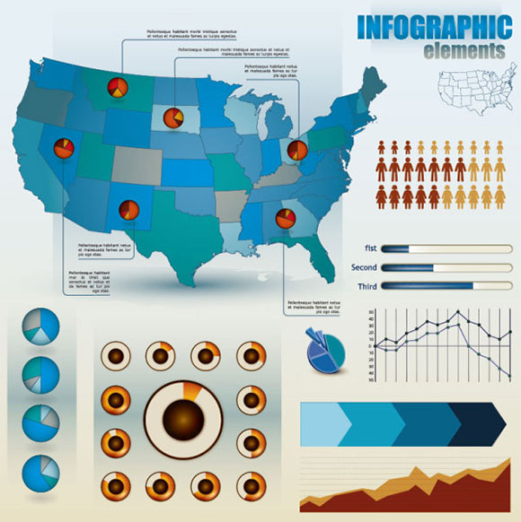 Ressources pour créer des infographies - PrintoBlog
