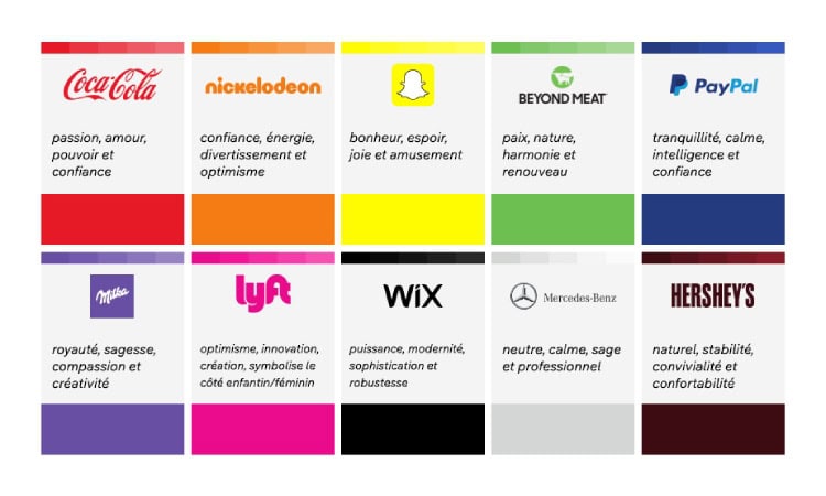 Quelle couleur choisir pour son logo