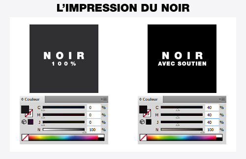 Bien réaliser son fichier pour l'impression - Imprimerie en ligne ...