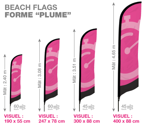 Beach Flag Plume [Personnalisé , Pas cher] Impression rapide
