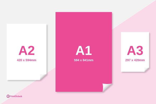 Format A1 : Le Guide Complet Pour l'Impression | PRINTOCLOCK